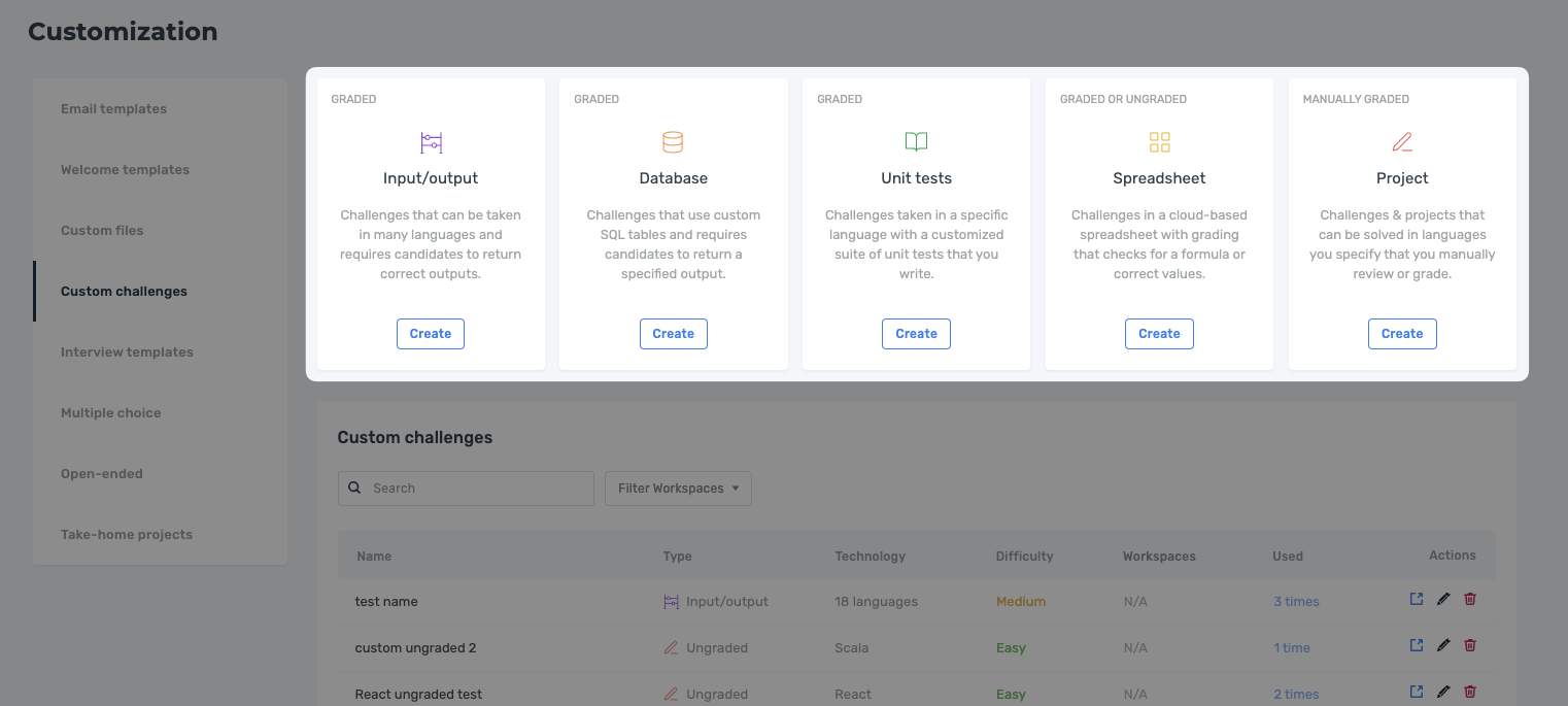 Create custom challenges with automated grading